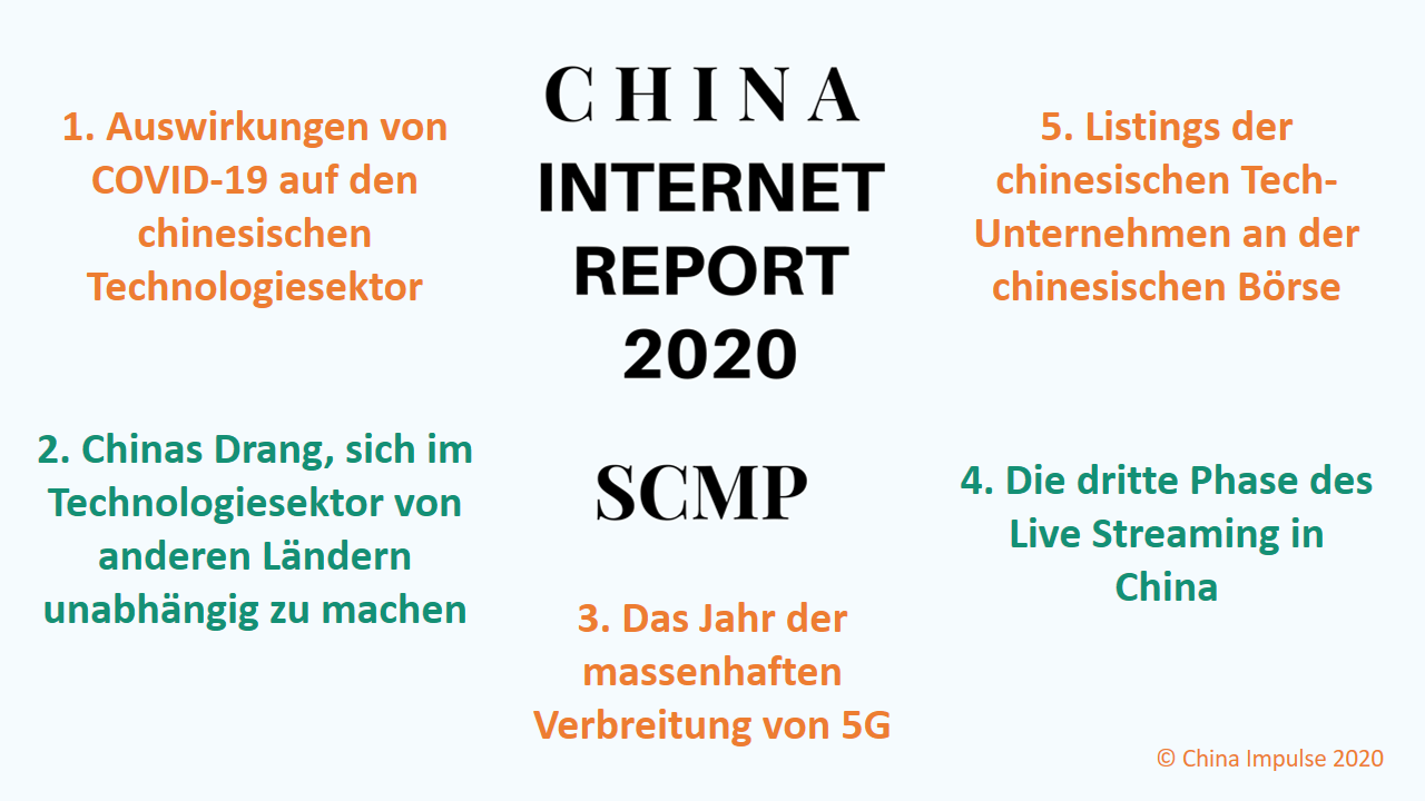 China Internet Report 2020 - South China Morning Post Research - China ...